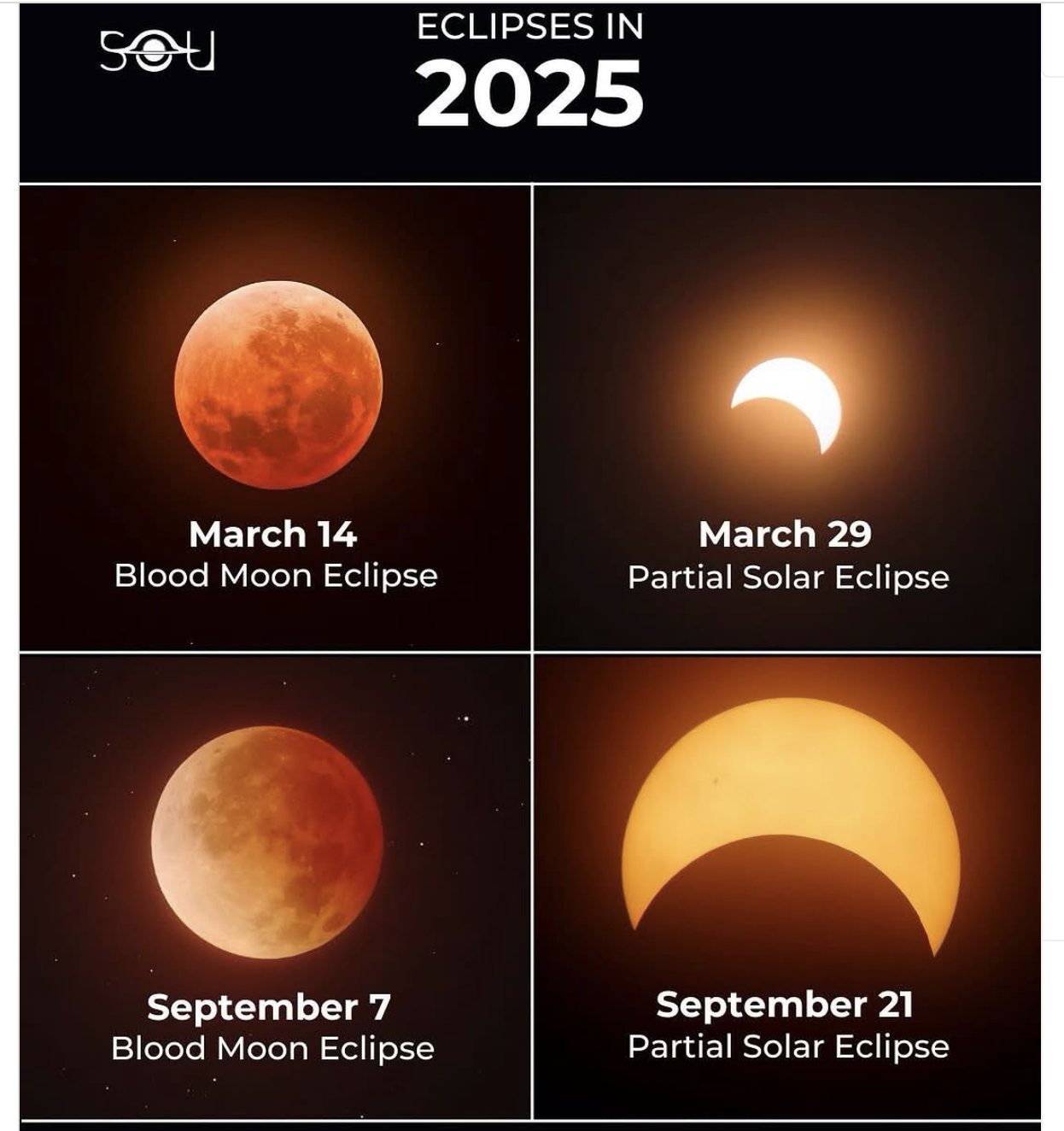 Vision log 1325 - BTC updates for Feb-Sept 2025, BTC price prediction ...